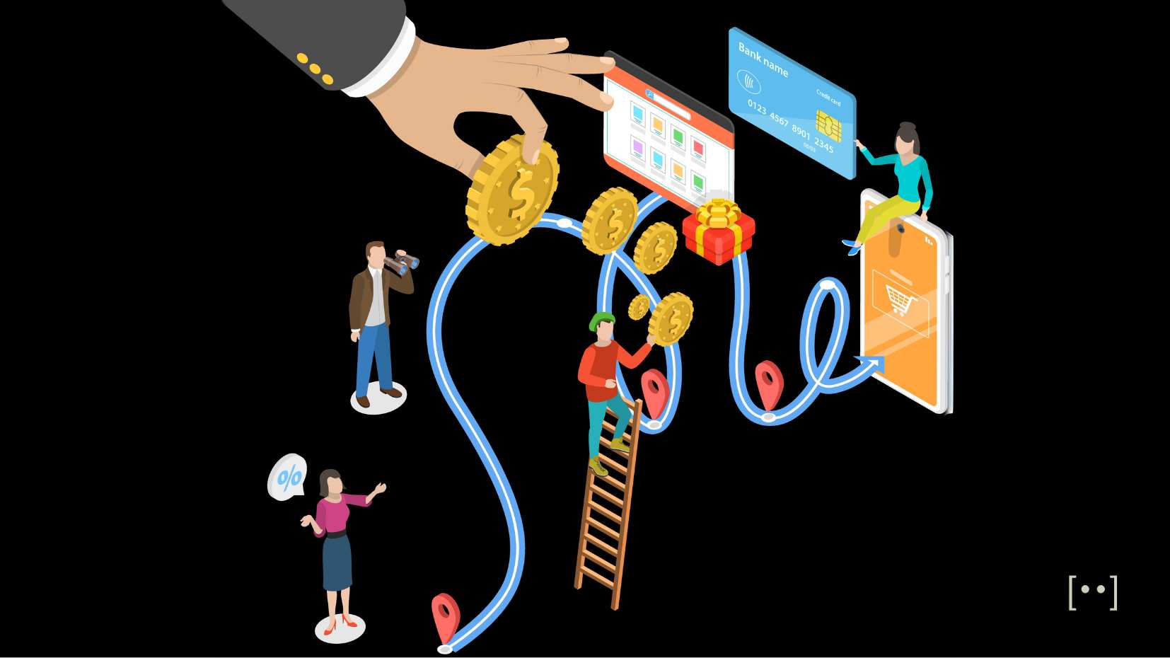 How To Use Customer Journey Maps to Manage PPC Spends | Pixage